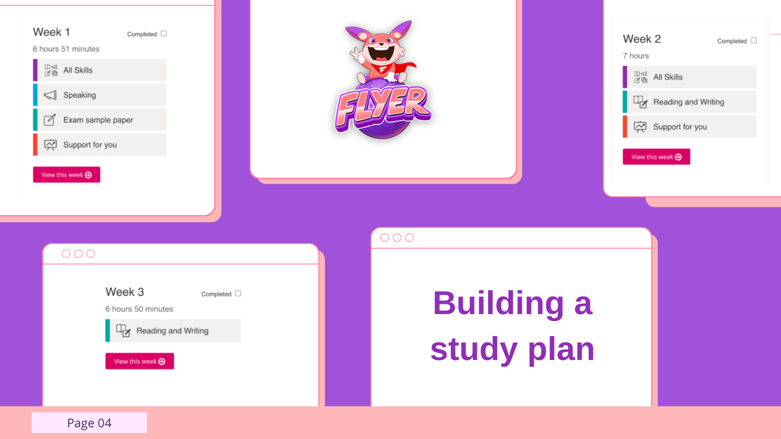 Cambridge's Home Study Plan for Starters, Movers, and Flyers - English ...