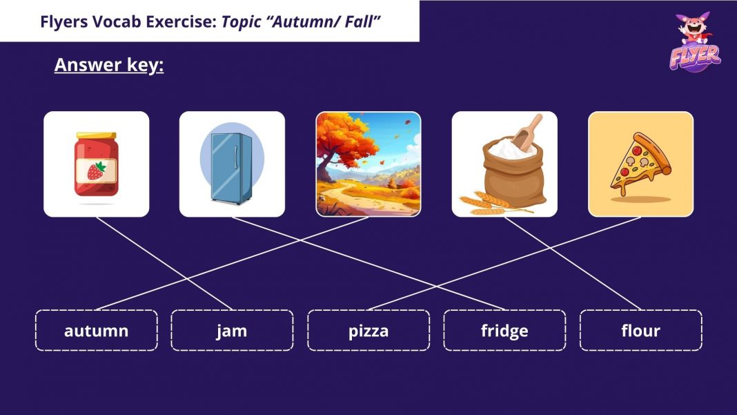 A2 Flyers Cambridge Vocabulary List: The most common 10 topics