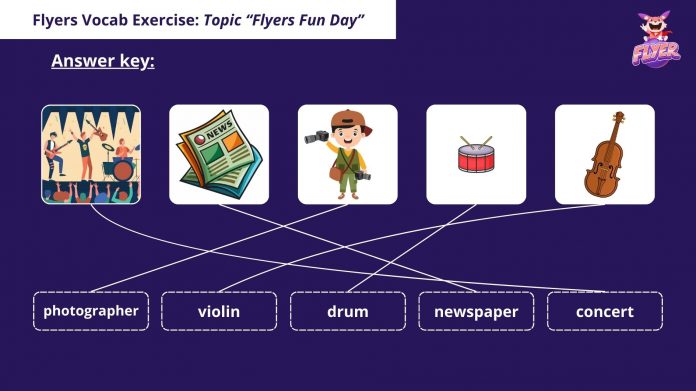 A2 Flyers Cambridge Vocabulary List: The most common 10 topics