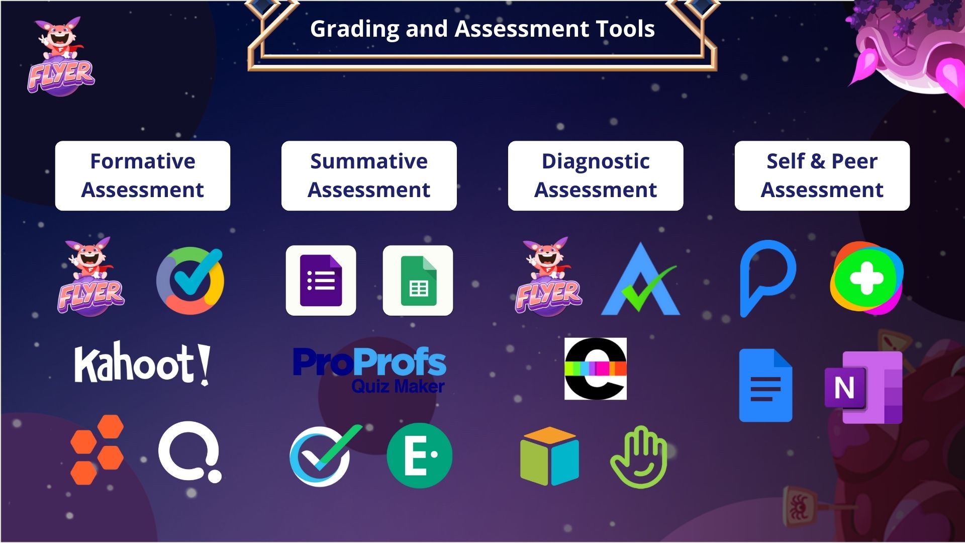 20+ Grading and Assessment Tools for Every Strategy